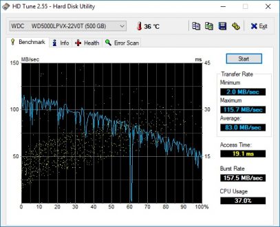 HD Tune para Windows Download - Baixesoft