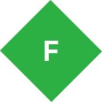 Fiddler Classic para Windows Download - Baixesoft