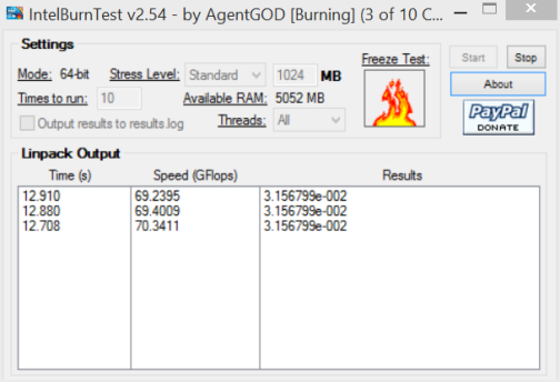IntelBurnTest para Windows Download