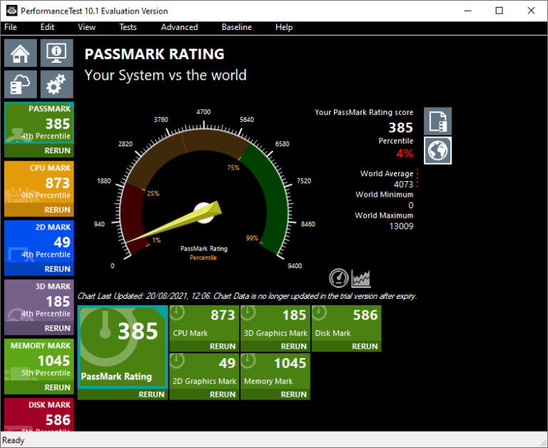 Passmark PerformanceTest para Windows Download - Baixesoft