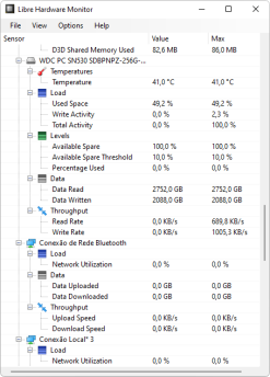 Libre Hardware Monitor para Windows Download