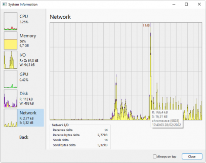 Process Hacker Portable para Windows Download - Baixesoft