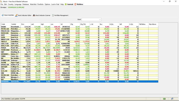 JStock para Windows Download